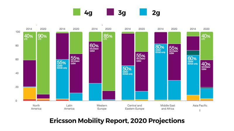 Delivering Responsibly | Filament Group, Inc.