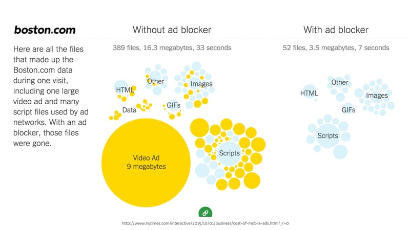 Delivering Responsibly | Filament Group, Inc.