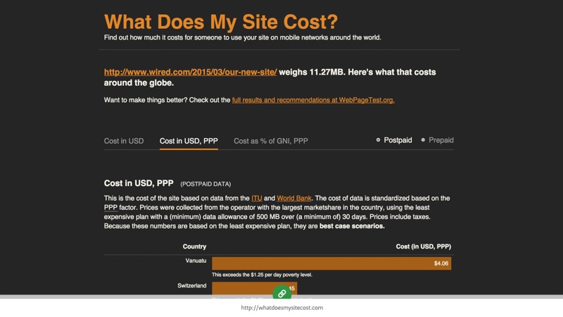 Delivering Responsibly | Filament Group, Inc.