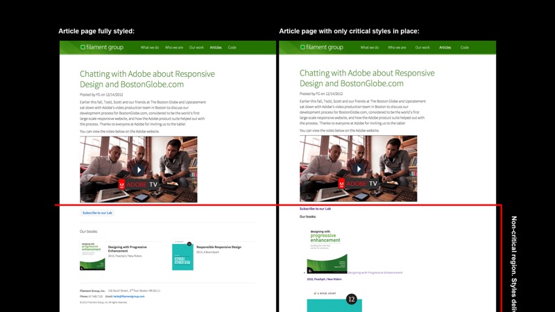 Delivering Responsibly | Filament Group, Inc.